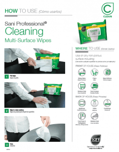 How to Use Sani Professional Cleaning Multi-Surface Wipes - Training Poster