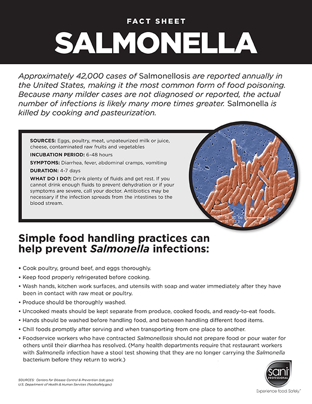 Salmonella Fact Sheet - Sani Professional.