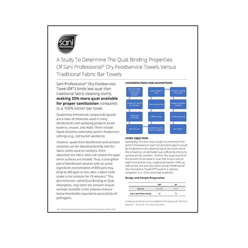 A Study To Determine The Quat Binding Properties Of Sani Professional ...